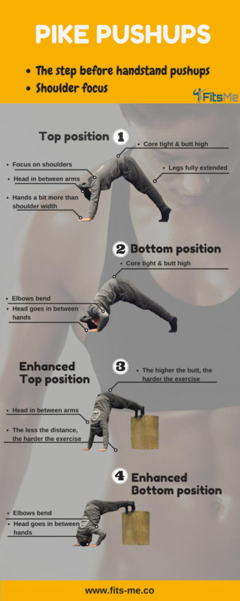 Pike pushup, the bodyweight exercise you need to master.