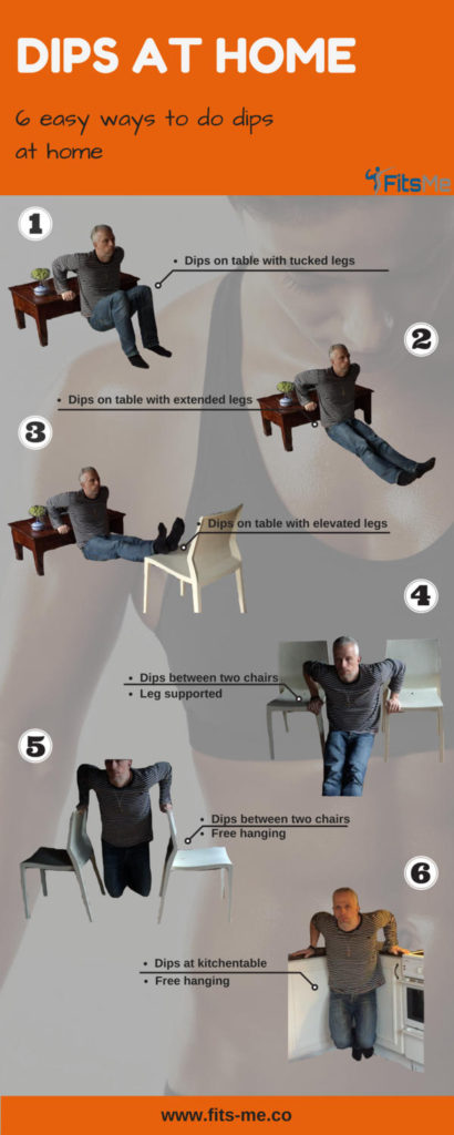 How to do dips at home with minimum equipment - Fits-Me